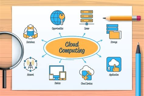 cloud computing chart with keywords stock illustration download image