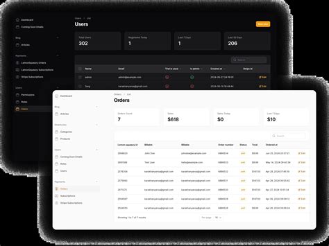larafast laravel saas starter kit larafast