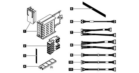 Thinksystem Sr675 V3 6xedsff Backplane Option Kit Serverproven