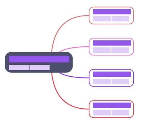 Mindmap Ai:免费的 Json 思维导图生成器 Mindmap Ai:免费的 Json 思维导图生成器