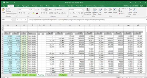 Prepare Production Planning Module In Excel By Azharnishat Fiverr