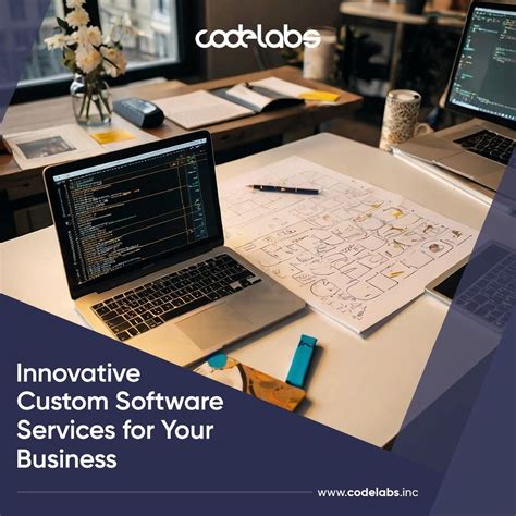 Customsoftware Innovation Businesssolutions Codelabs Techinnovation Codelabs Llc