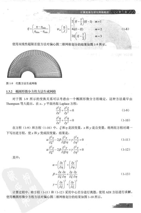 Ansys Icem Cfd网格划分技术实例详解 哔哩哔哩 Ansys Icem Cfd网格划分技术实例详解 哔哩哔哩