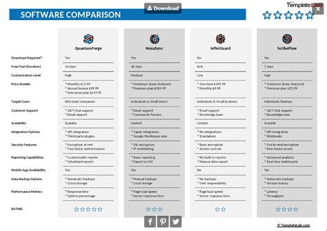 Free Comparison Templates For Excel Clickup