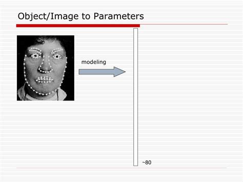 Ppt Active Appearance Models Powerpoint Presentation Free Download Id3790232