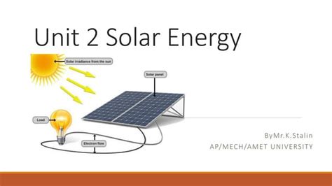 Solar Energy Introduction Pptx