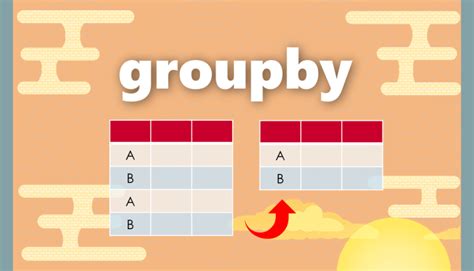 Python項目をまとめて集計する方法groupby Smart Hint
