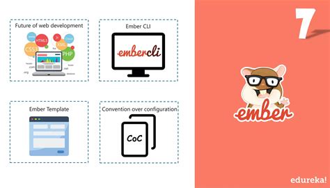 Top 10 Most Popular Javascript Frameworks Which Javascript Framework