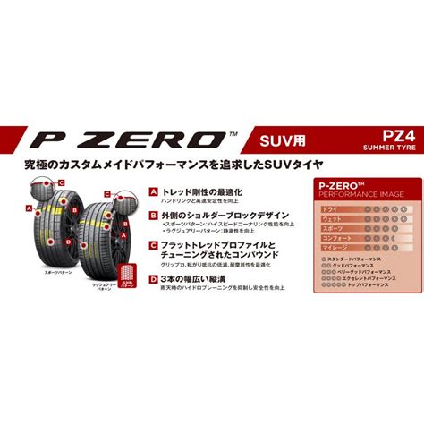 P Zero 正規品 ピレリ ピーゼロ 235 50zr19 99y Mo1 1本 Sp サマータイヤ Pirelli P Zero Pz4