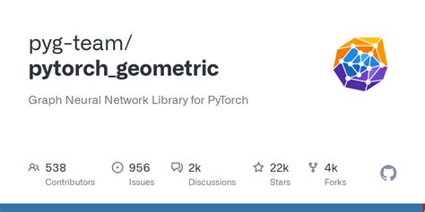 Pytorch Geometric README Md At Master Pyg Team Pytorch Geometric GitHub