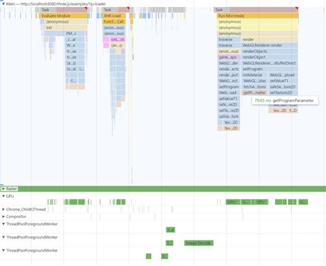 Use Imagebitmaps For Gltfloader And Possibly Others · Issue 19511 · Mrdoobthreejs · Github