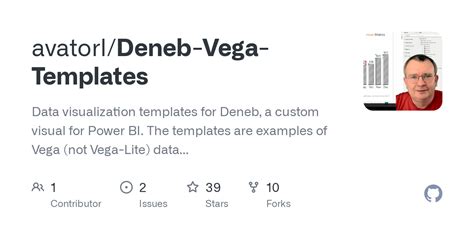 Github Avatorldeneb Vega Templates Data Visualization Templates For Deneb A Custom Visual