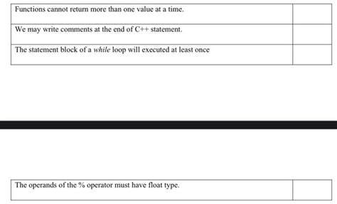 Solved The Operands Of The Operator Must Have Float Type Chegg