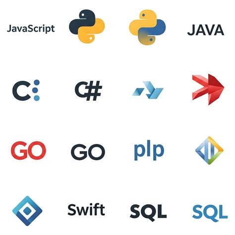 Top 10 Programming Languages Every Full Stack Developer Should Know
