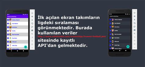 Github Vahitkeskinkotlin Football App