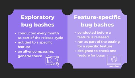 Bug Bash The Ultimate Guide
