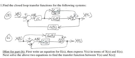 Solved Find The Closed Loop Transfer Functions For The Chegg