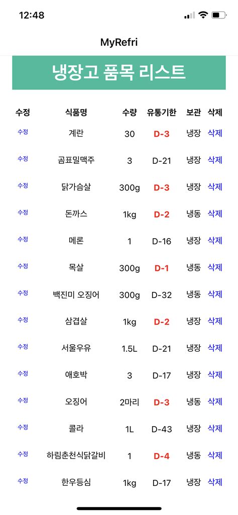 GitHub CSID DGU OSSP SaJoChamChi 공개SW프로젝트 조 사조참치