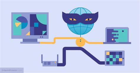 Prevent Data Exfiltration The Complete Guide Endpoint Protector