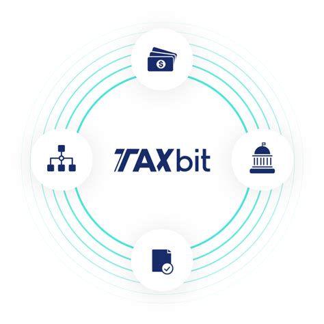 TaxBit Enterprise Tax Suite - Modern Enterprise-Grade Tax Information Reporting E2E Platform ...