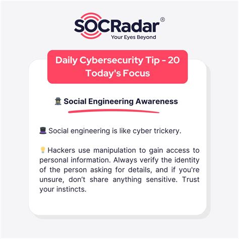 Socradar® Extended Threat Intelligence On Linkedin