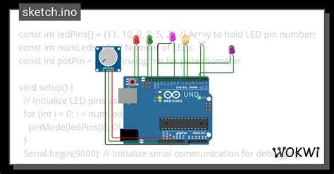 C4t Activity From 223027669 Nikuze Charlotte Wokwi Esp32 Stm32