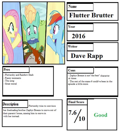 Flutter Brutter Pros And Cons By Cartoonobsessedstar1 On Deviantart