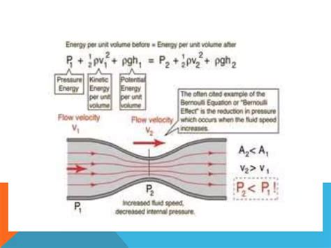 Physics And Anesthesia Pptx