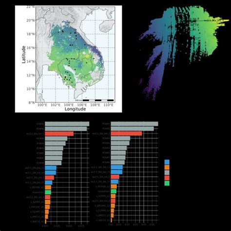 A Adaptive Genomic Variation Across The Species Range Predicted By Gf
