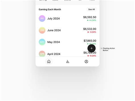 Floating Action Button Fab Ui Design By Adi On Dribbble