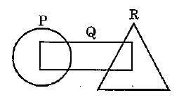 If P And Q Are Two Sets Such That N Pcup Q 75 N Pcap Q 17 And N P 49 N Q