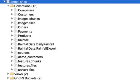 Most Common MongoDB Commands Studio T