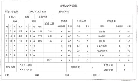 Jepaas低代码快速开发低代码快速开发平台 凯特伟业