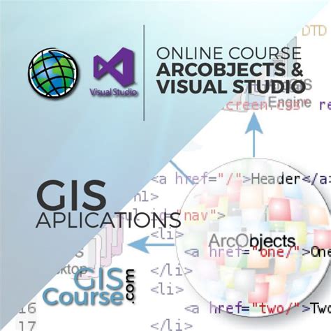 Development Of Web Based Gis Applications Using Arcgis Server Api 4x For Javascript Gis