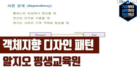 객체지향 디자인 패턴 강의 소개 youtube