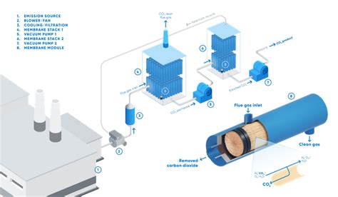Membrane Separation Hydrogen Technology World Expo 2026