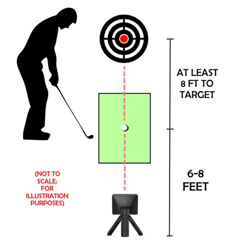 Garmin Approach R Review Best Value Launch Monitor Yet