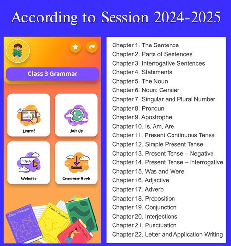Class 3 English Grammar Book Apk For Android Download