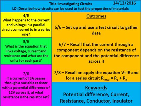 SPEC AQA Physics Electricity Chapter Teaching Resources