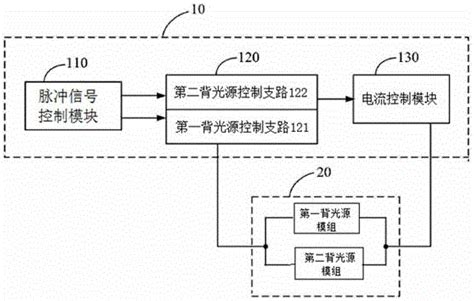 Display Device And Backlight Source Lightness Control Circuit Eureka