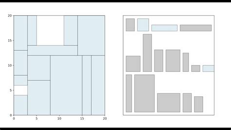 Greedy Bin Packing Algorithm Youtube