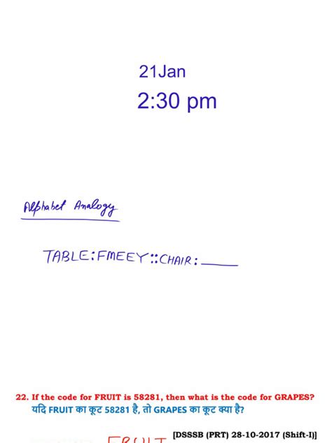 Coding And Decoding 21 Jan Class Png Pdf