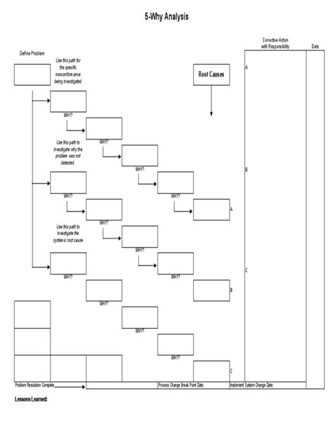 pdf iso 8859 1 5 why 20template pdf dokumen tips