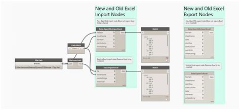 Dynamo Export Excel Fails Revit Dynamo