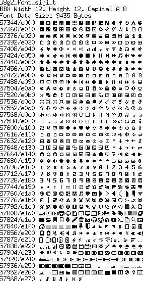 u8g2 graphics library for monochrome oleds and lcds page 9