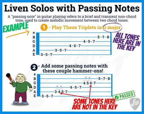 Jamfast What Is A Passing Note 💭 A Passing Note Is A Non Scale Tone