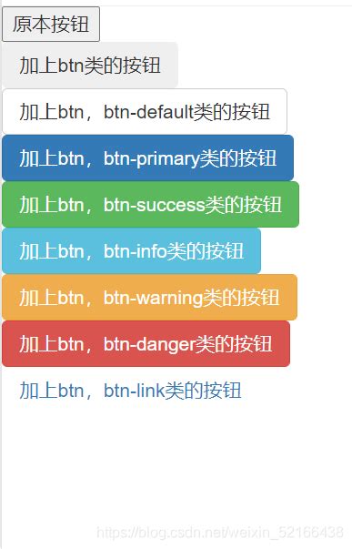 bootstrap学习（五）————按钮，表单布局 btn primary csdn博客