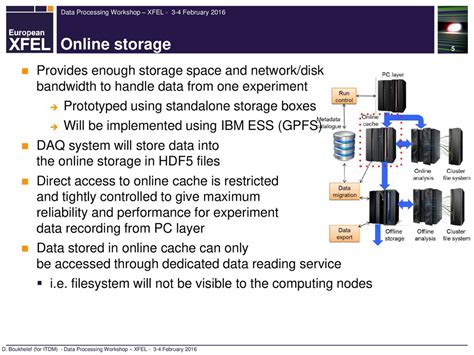 Computing Infrastructure For Daq Dm And Sc Ppt Download