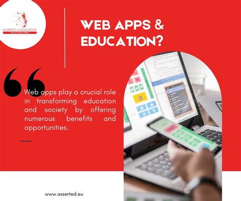 Did You Know Web Apps Are Not Asserted Knowledge Aknow