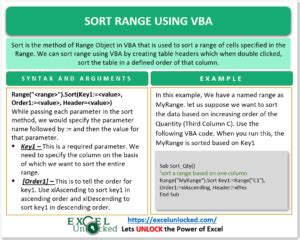 Sort Range Using Vba Table Header Excel Unlocked
